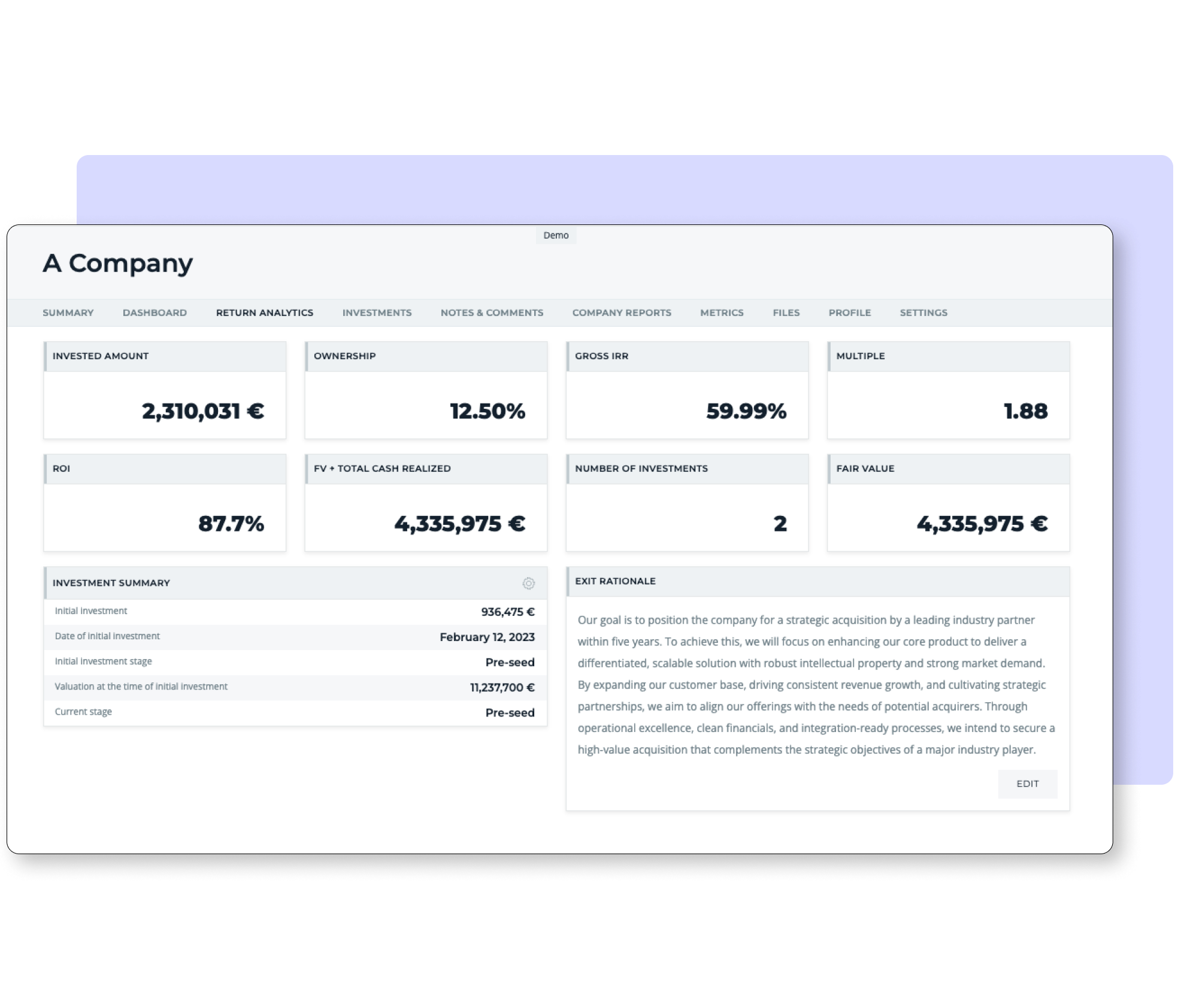 How To Set Up VC Portfolio Management Process